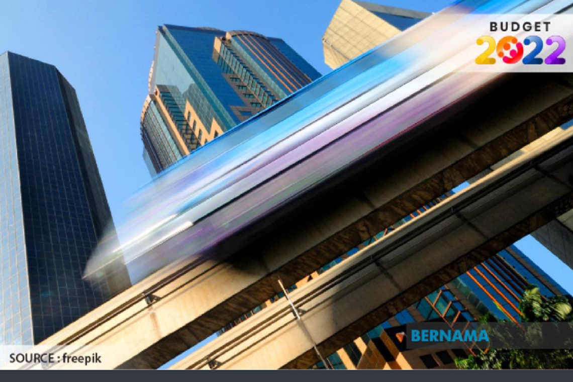 Budget 2022: Govt raises SJPP guarantee ceiling to RM10 bln