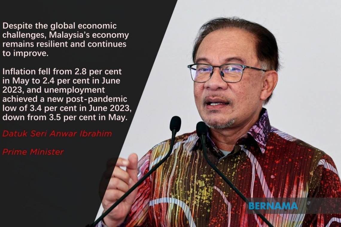 Govt Confident Of Meeting GDP Forecast Of 4-5 PCT In 2023 - PM Anwar