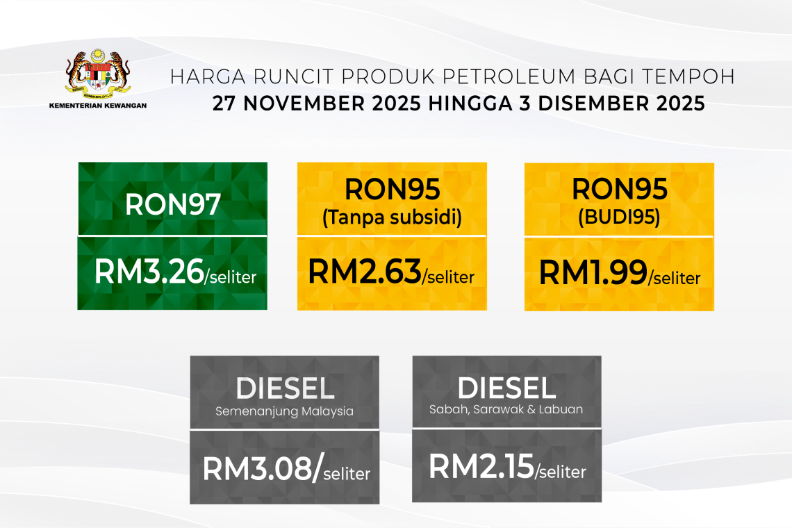 Kerajaan Mengurangkan Harga Runcit RON97, RON95 Dan Diesel Sebanyak 2 ...