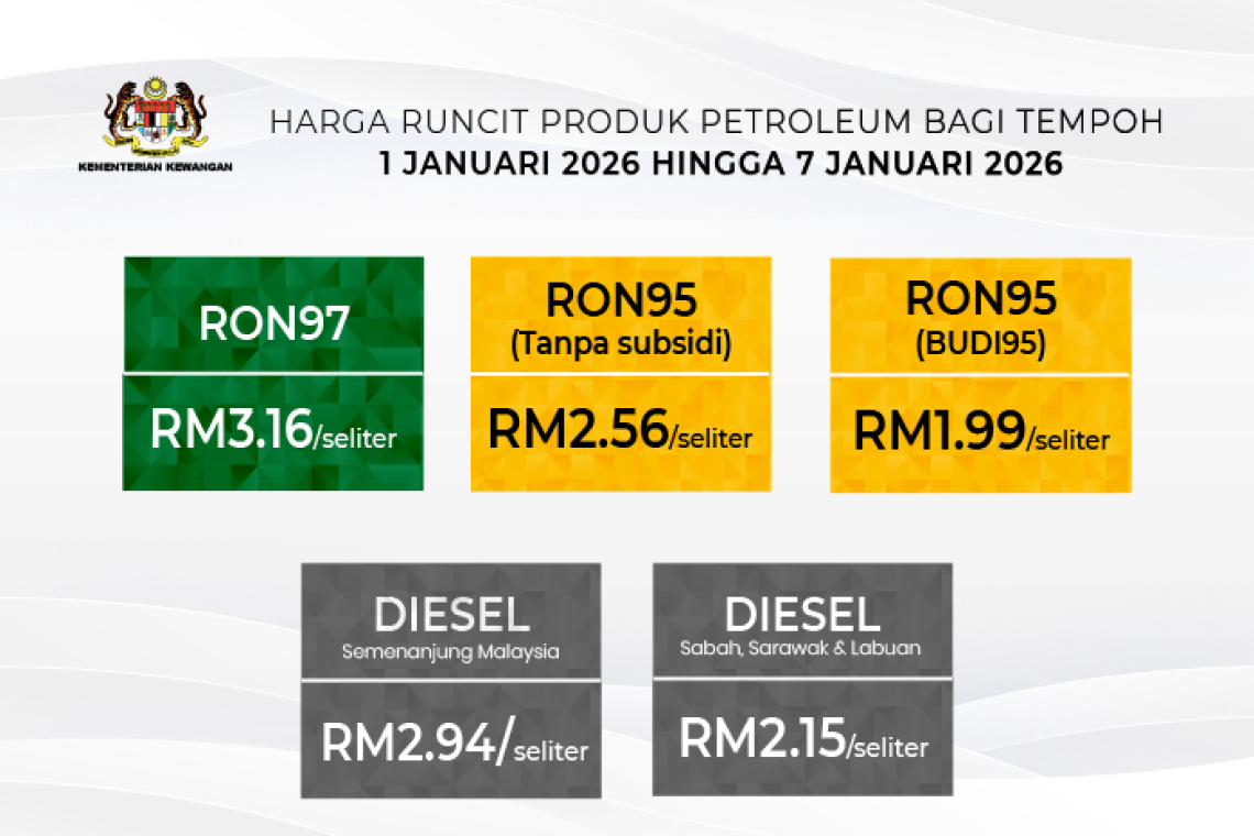Harga Runcit Produk Petroleum Bagi Tempoh 1 Januari 2026 Hingga 7 ...