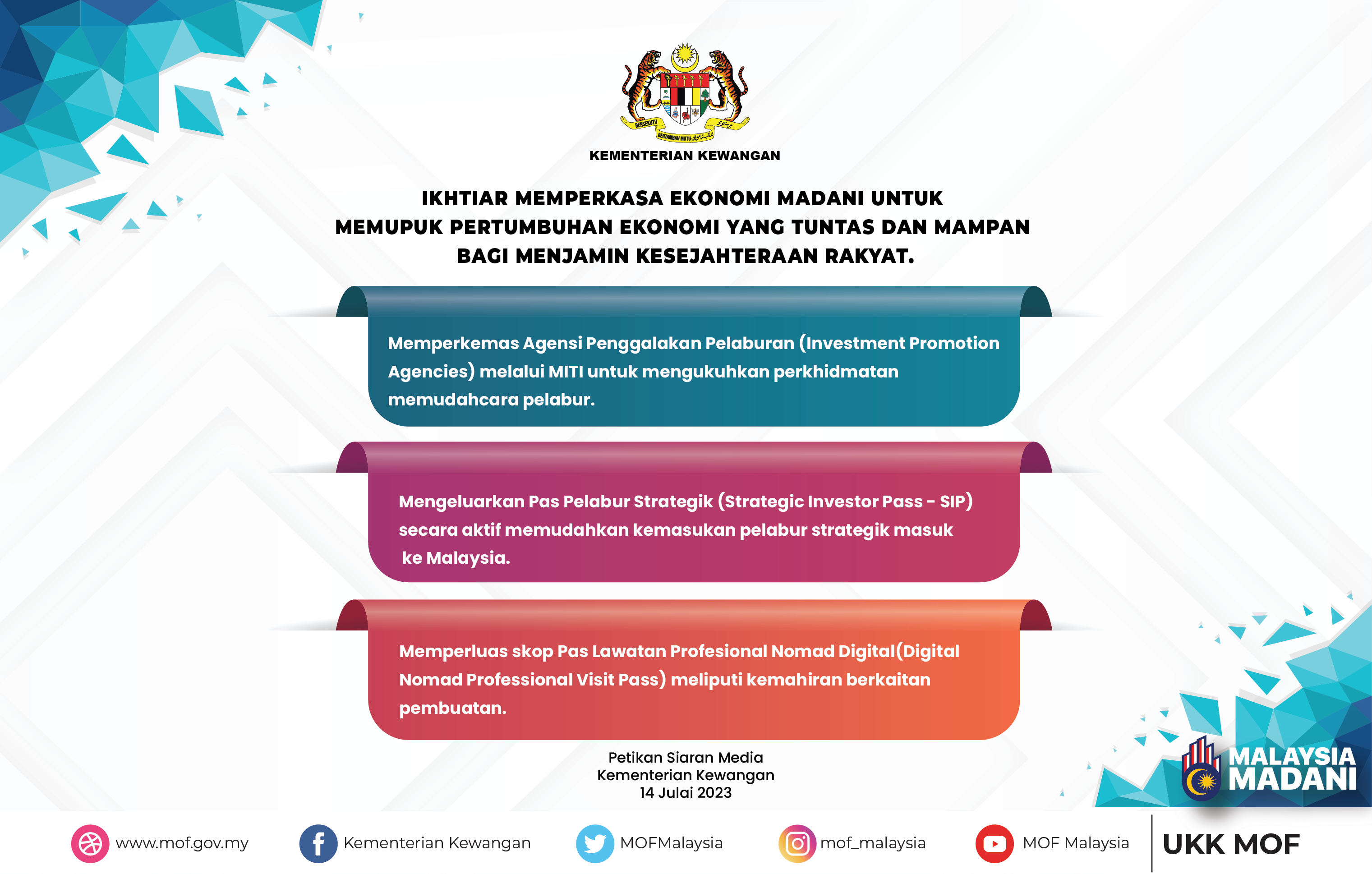 Portal Rasmi Kementerian Kewangan
