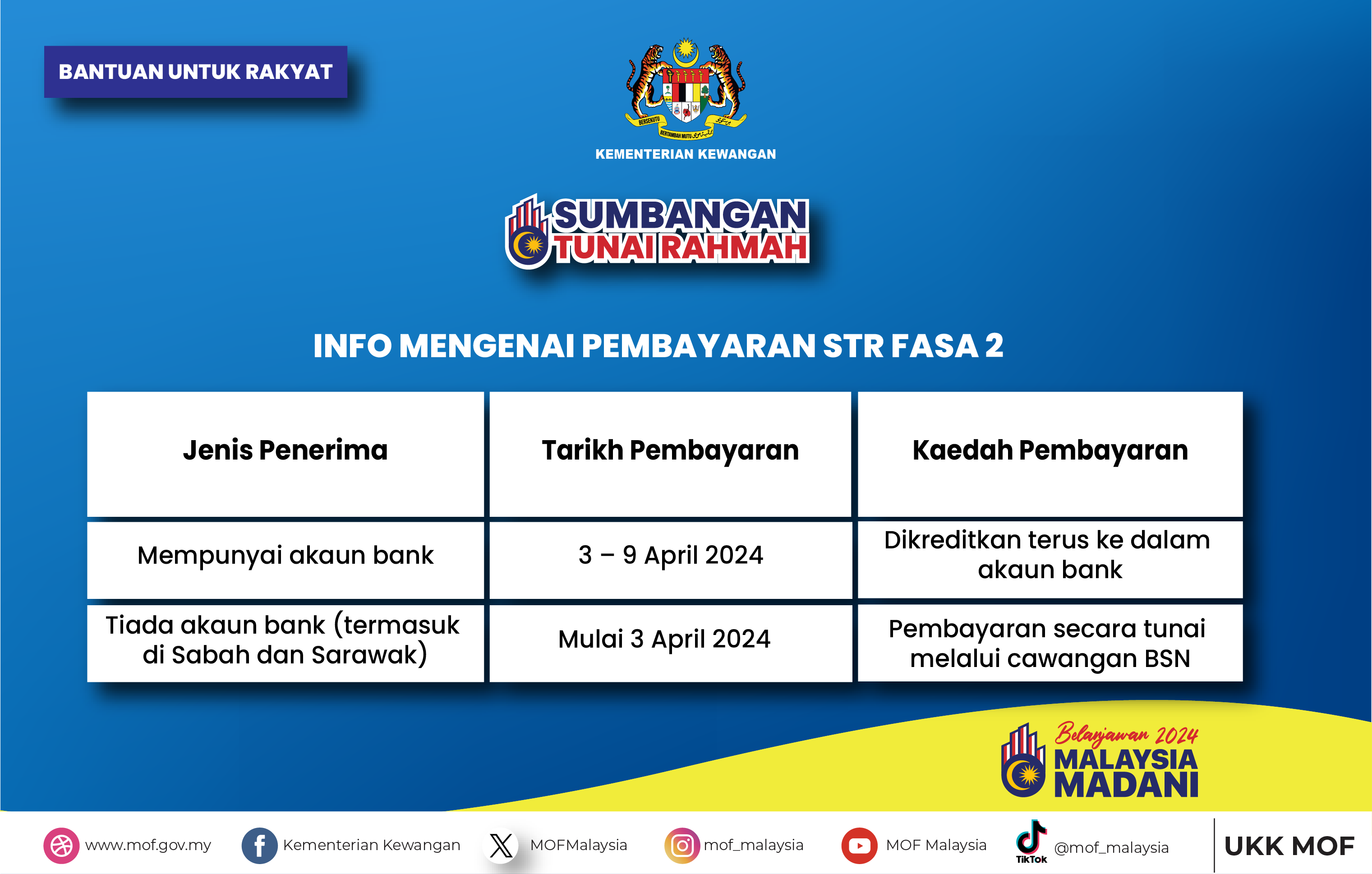 Ministry of Finance Official Portal