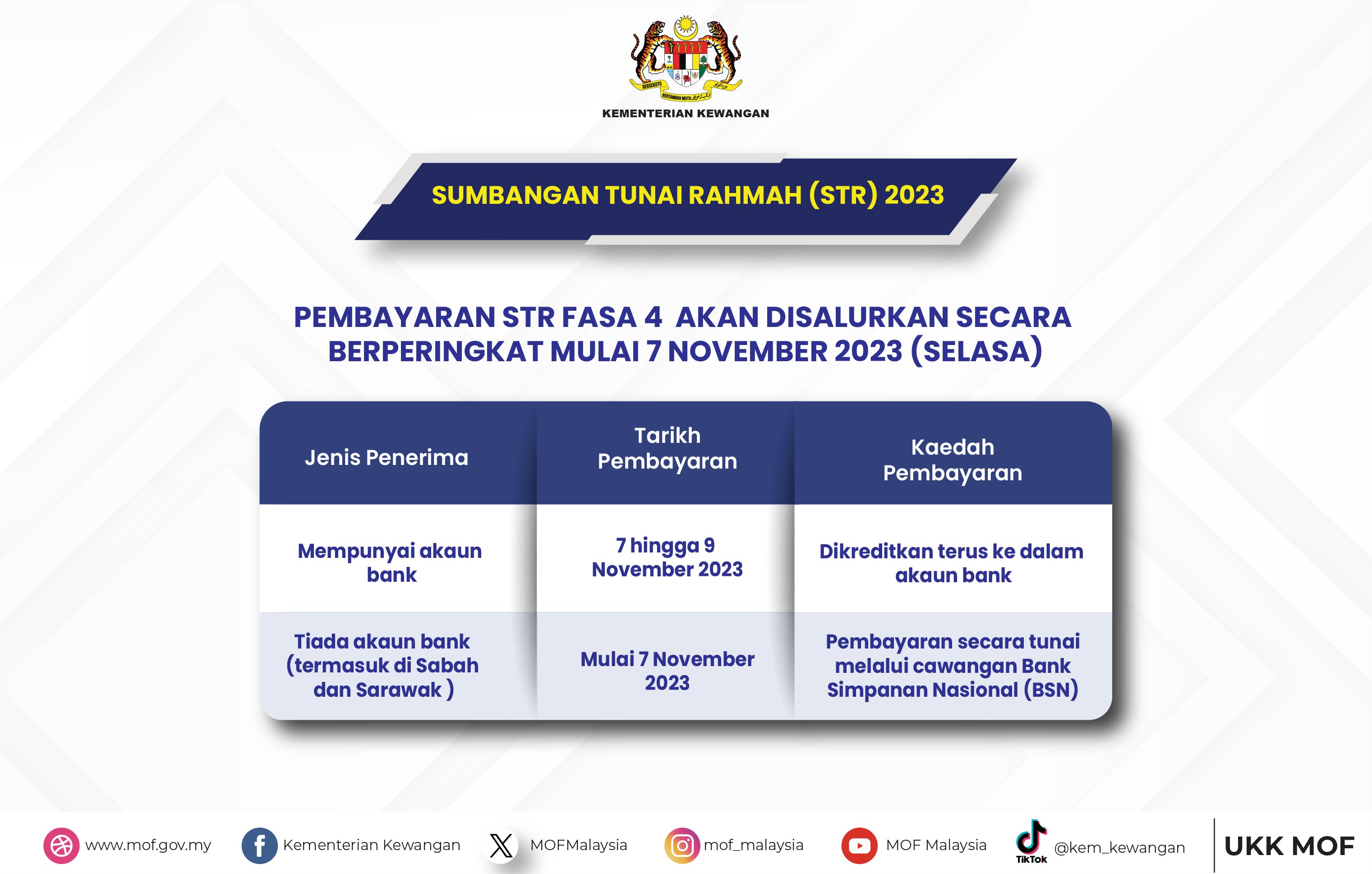 Ministry of Finance Official Portal